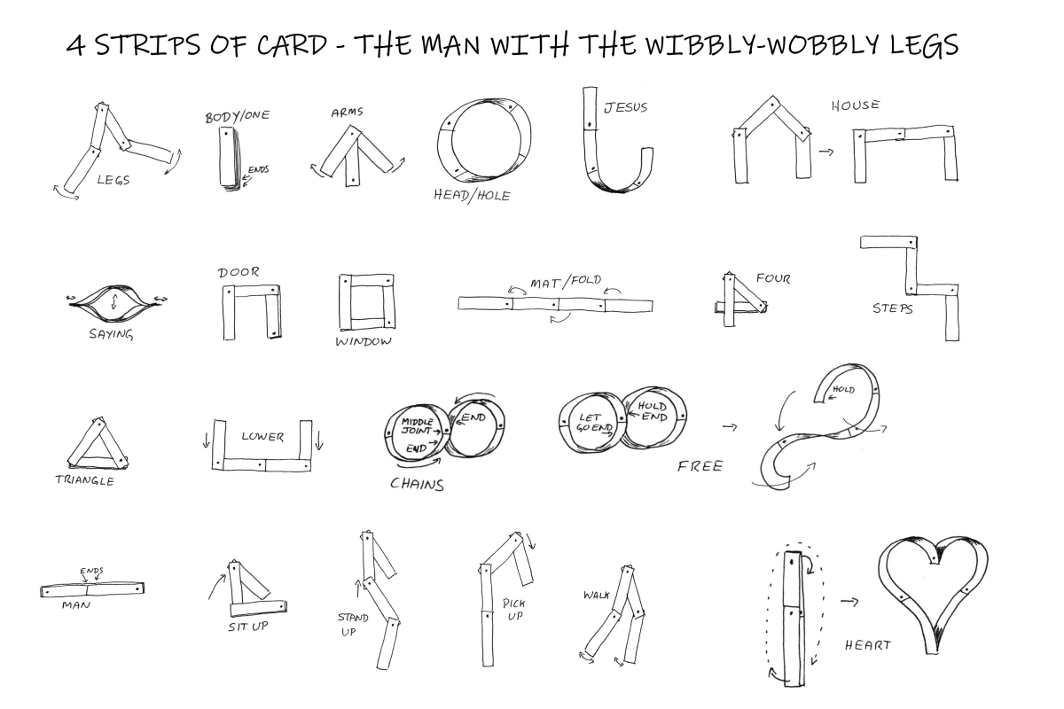 The Man with the Wibbly-Wobbly Legs – with Video! – The Reflectionary