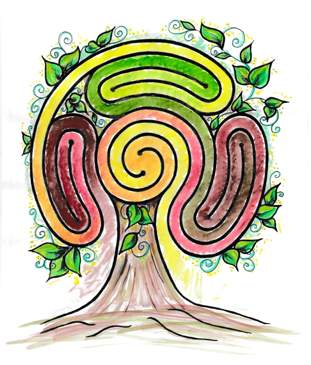 Revelation 21:10, 22 – 22:5 – Tree of Life Confession and Meditation ...