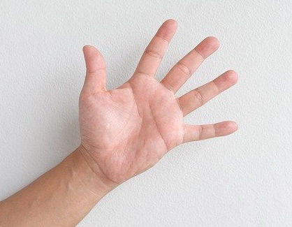 Hand and Finger Prayers – The Reflectionary