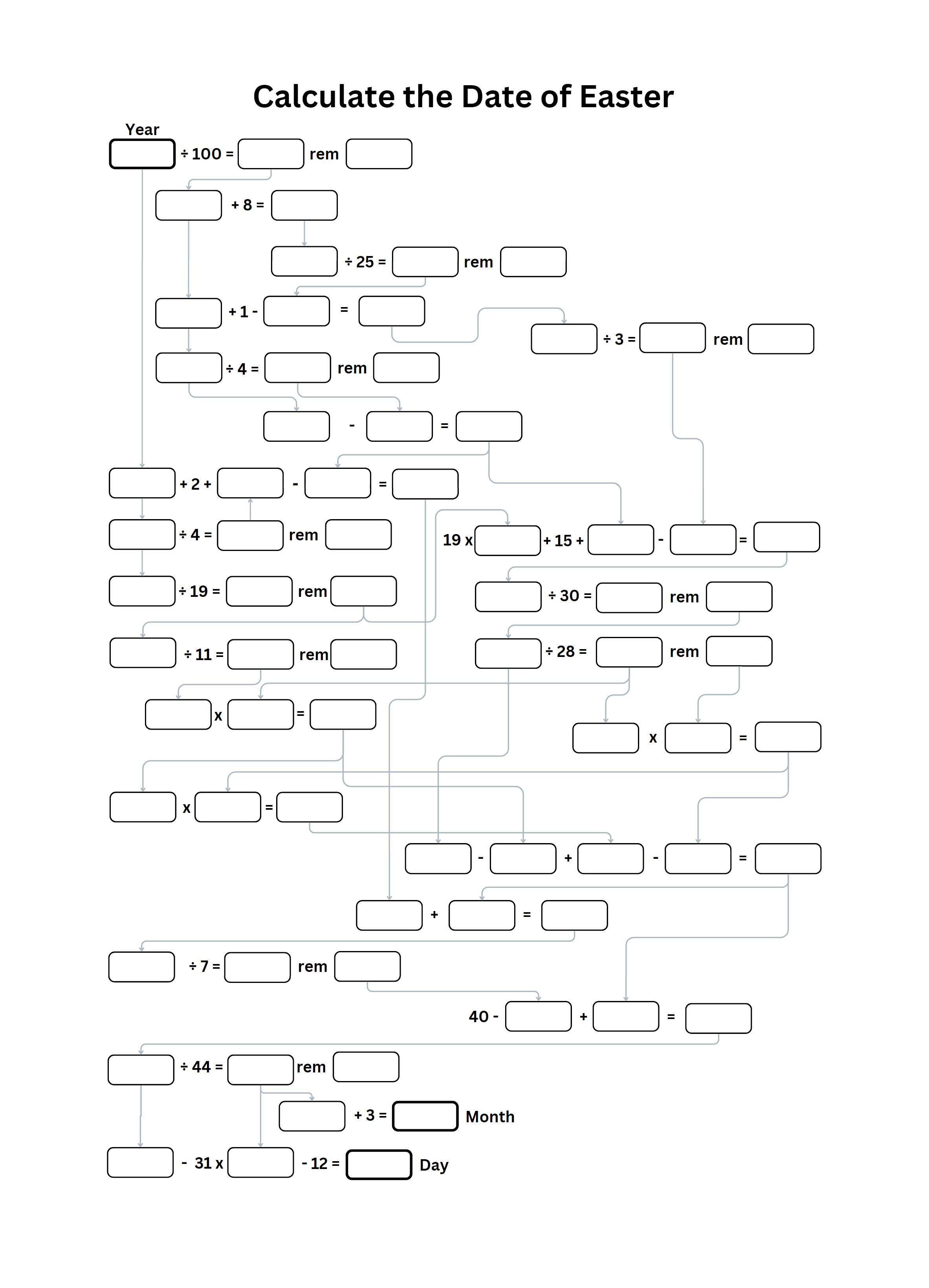 Easter – The Reflectionary