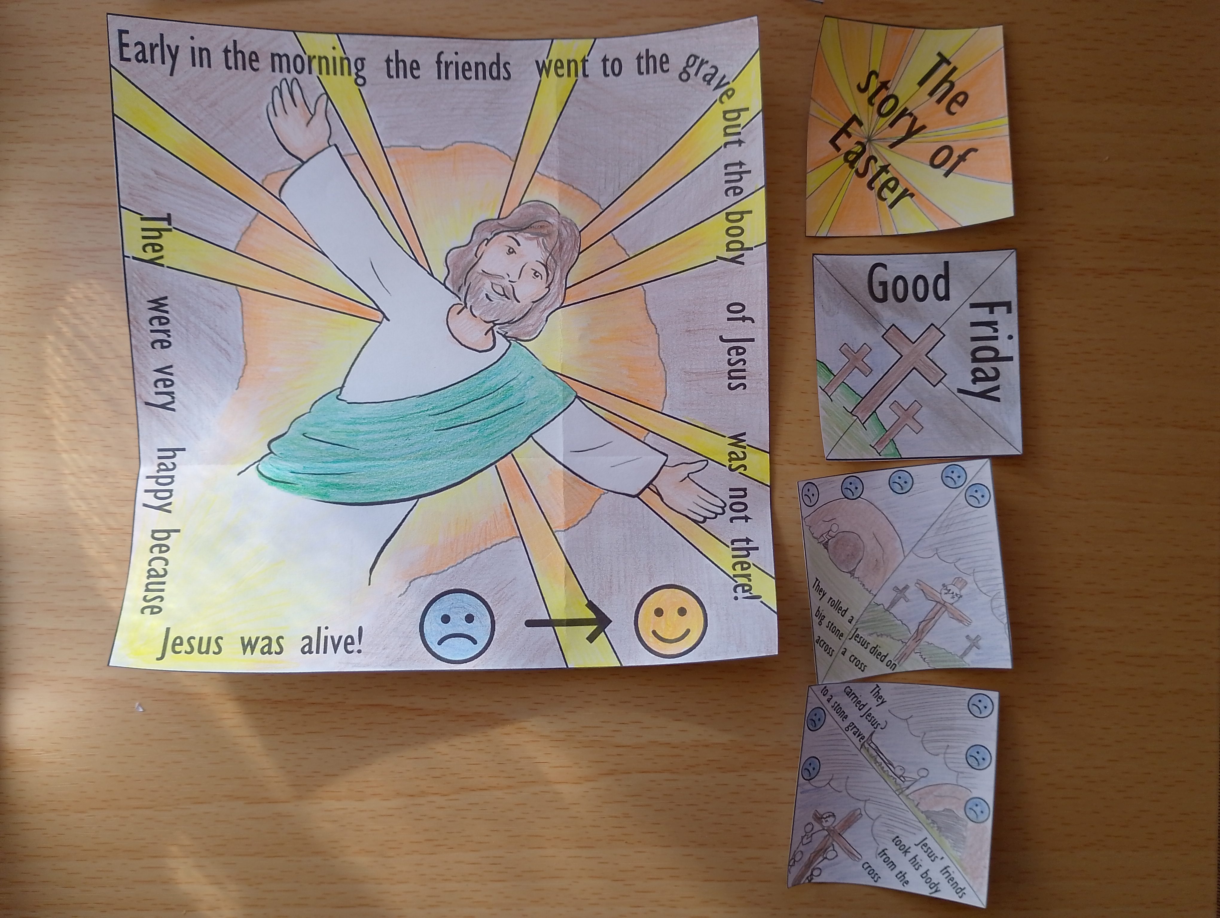 Fab Easter Foldable – The Reflectionary